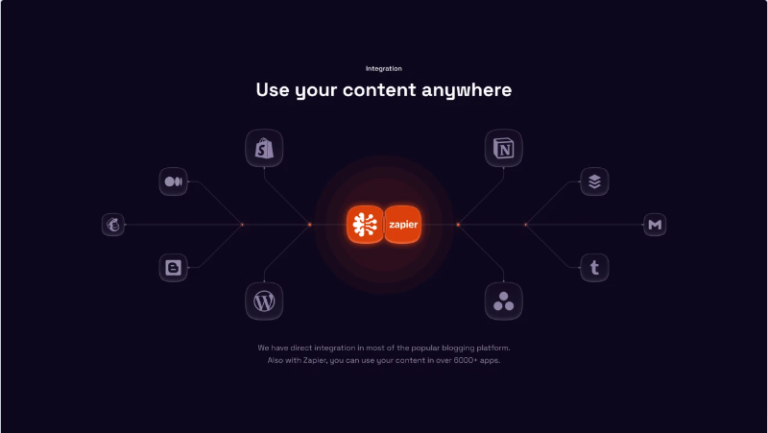 Blogify Review: The Ultimate Blogging Platform for 2025